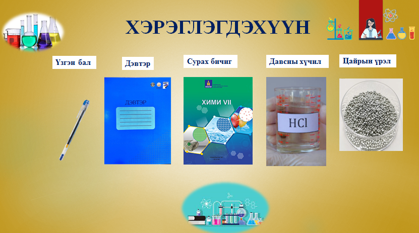 Мэдлээ Цахим контент